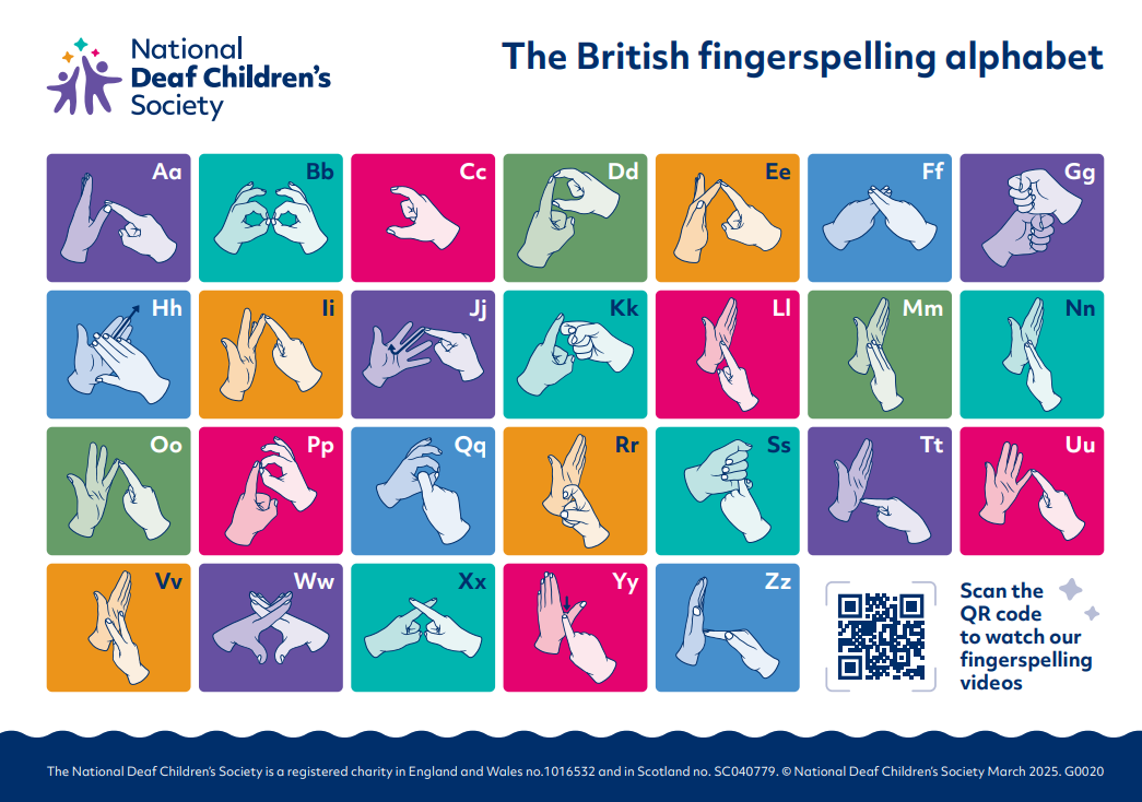 Fingerspelling poster (A3) – NDCS Bookshop