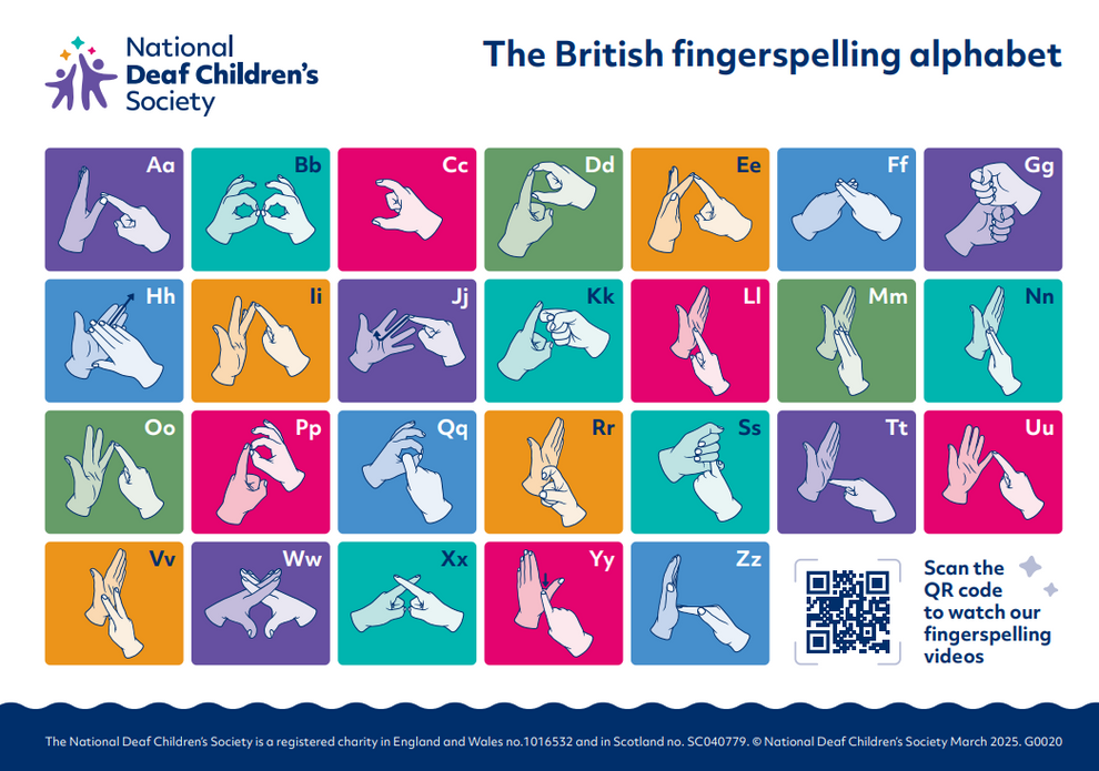 Fingerspelling poster (A3) – NDCS Bookshop